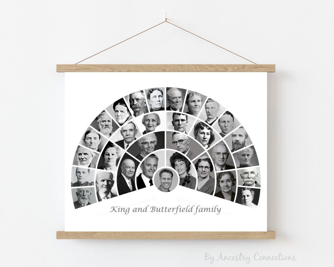 Photo Family Tree Fan Chart Template 5 Generations | Ancestry ...
