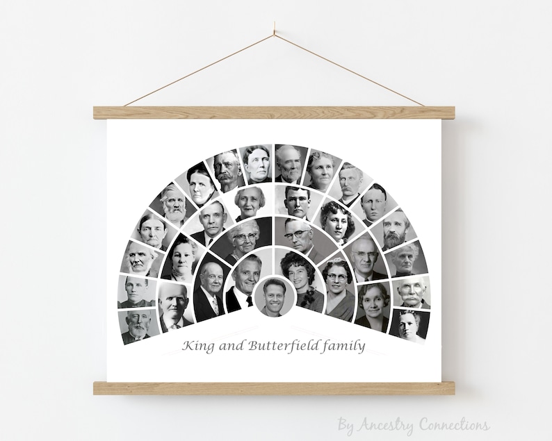 Photo Family Tree Fan Chart Template 5 Generations | Ancestry ...