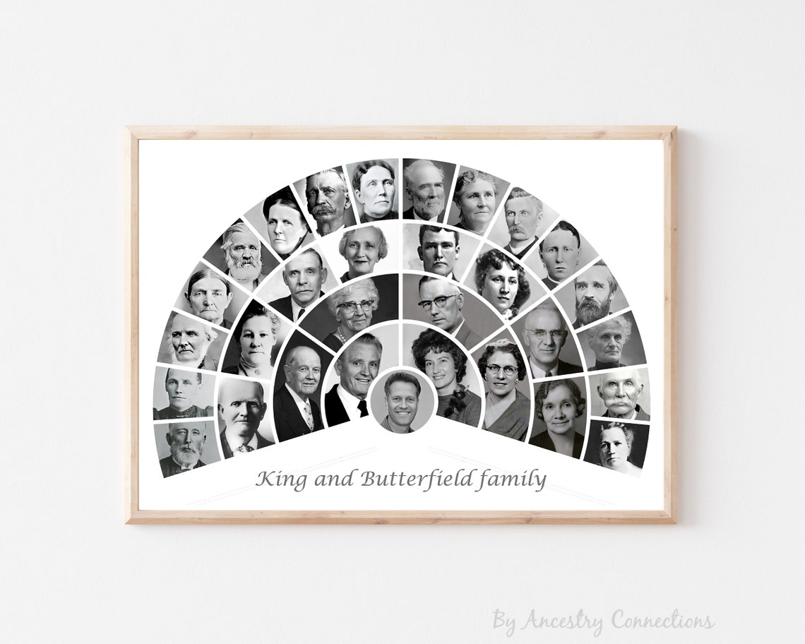 Photo Family Tree Fan Chart Template 5 Generations | Ancestry ...