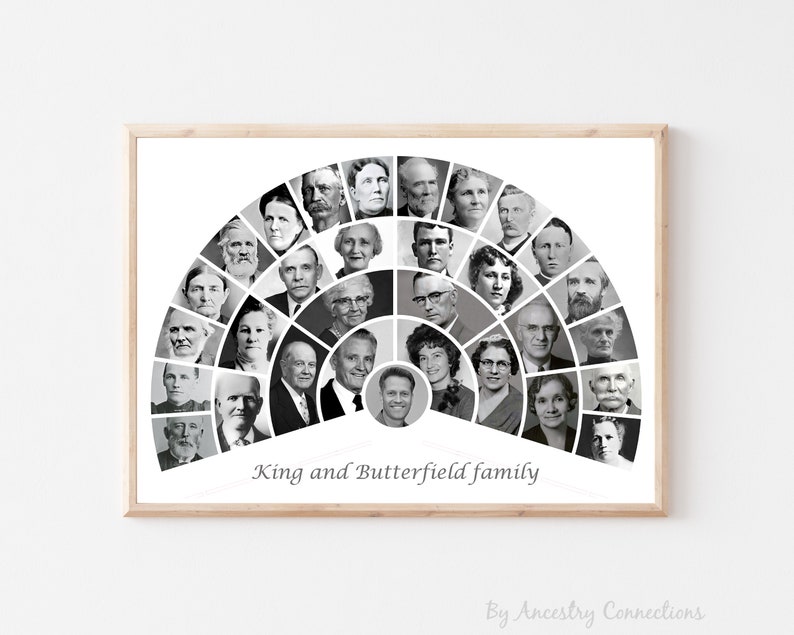 Family Tree Photo Fan Chart for 5 Generations | Ancestry Connections ...