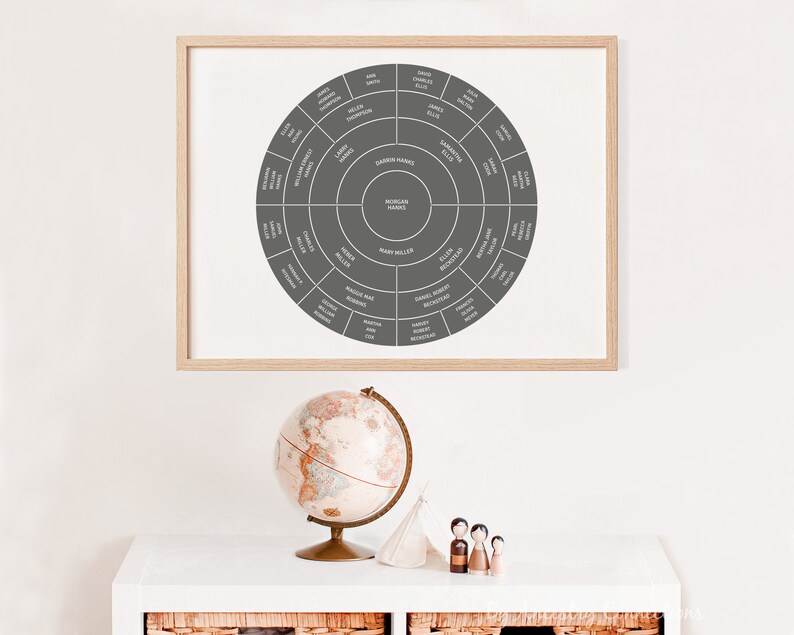 Child Family Tree Chart Template: Color Charcoal | Ancestry Connections ...