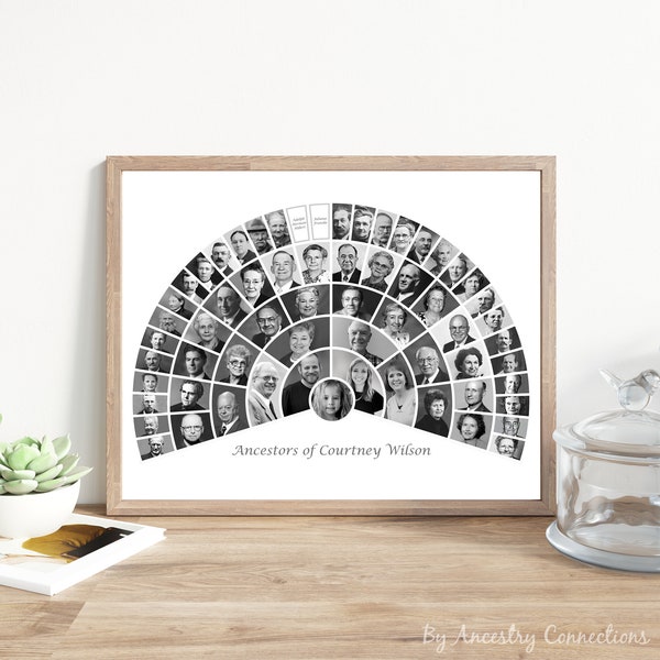 Ancestry Chart - Etsy