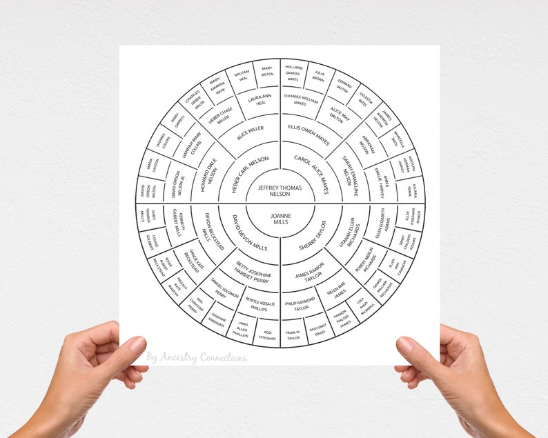 Family Tree Ancestry Chart Template: Color White | Ancestry Connections ...