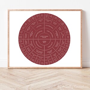 Family Tree Ancestry Chart Template: Color Brick | Ancestry Connections ...