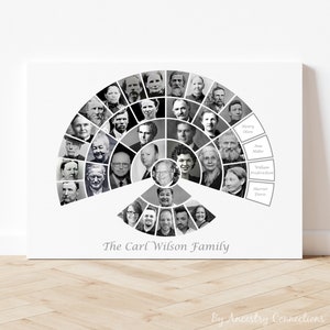 Family Genealogy Generational Fan Chart | Ancestry Connections - Etsy