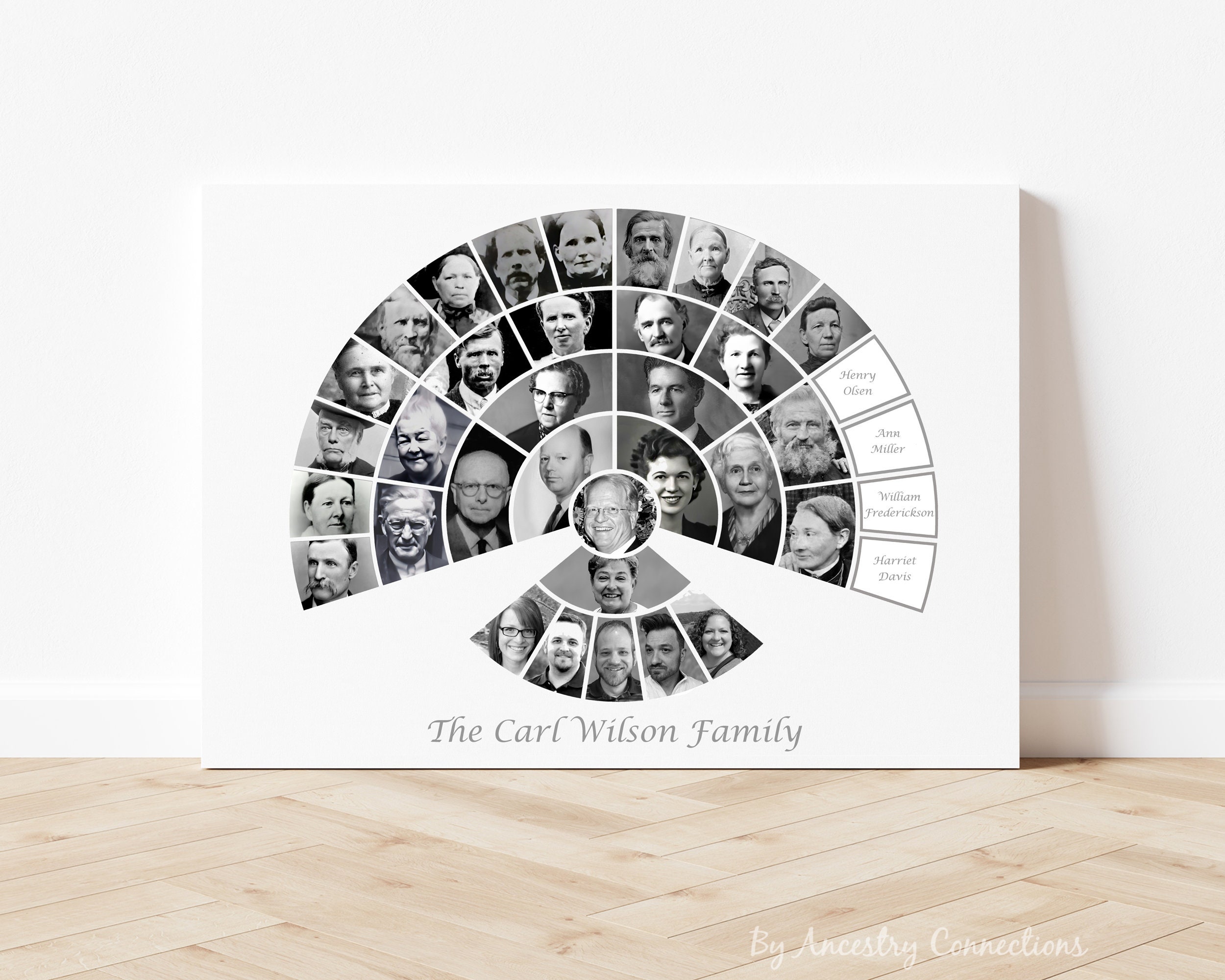 Family Genealogy Generational Fan Chart | Ancestry Connections - Etsy