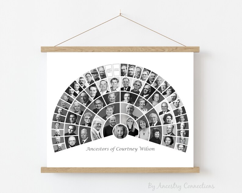 Photo Family Tree Fan Chart Template 6 Generations | Ancestry ...