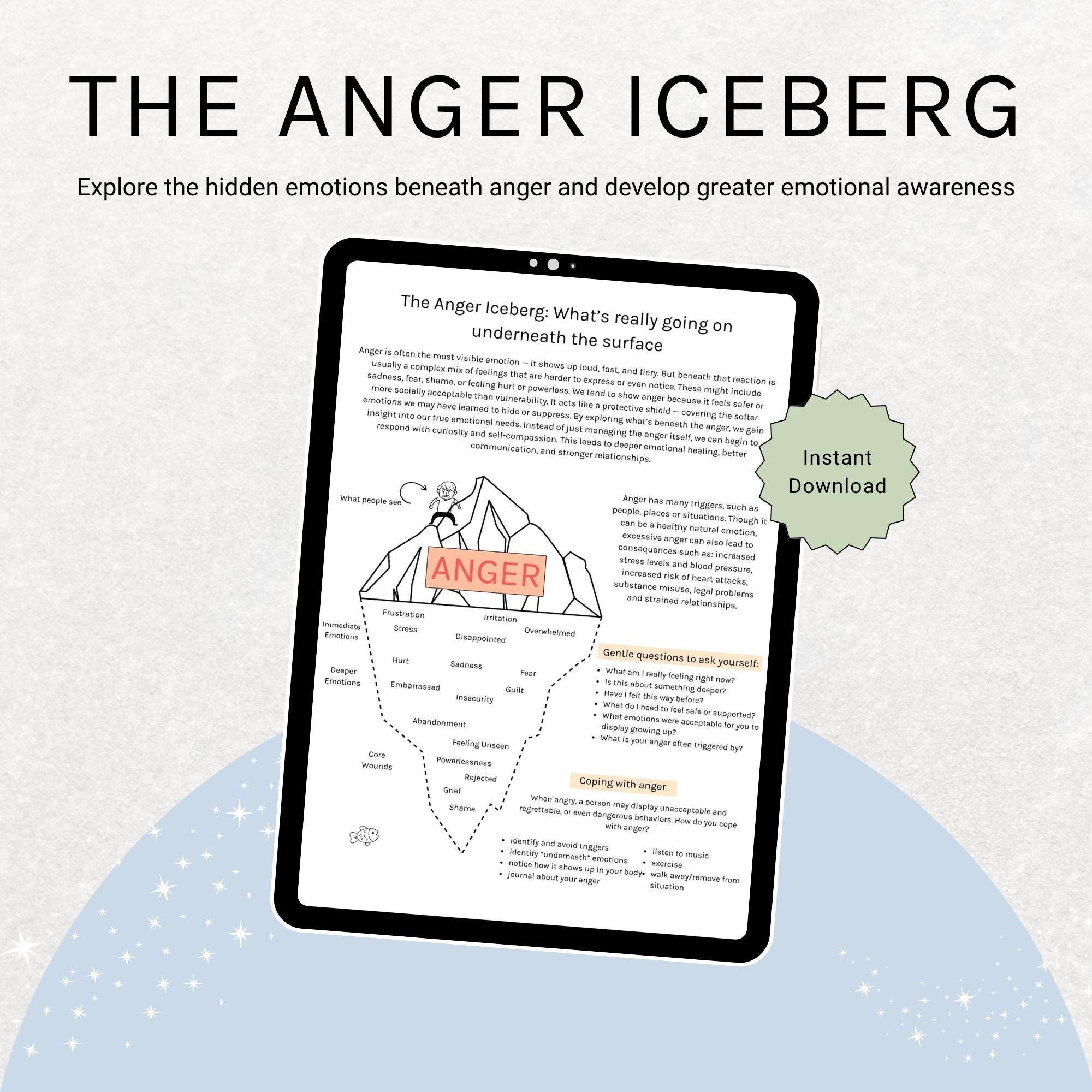 Anger Iceberg Worksheet: Therapy Tool for Emotional Awareness (PDF ...