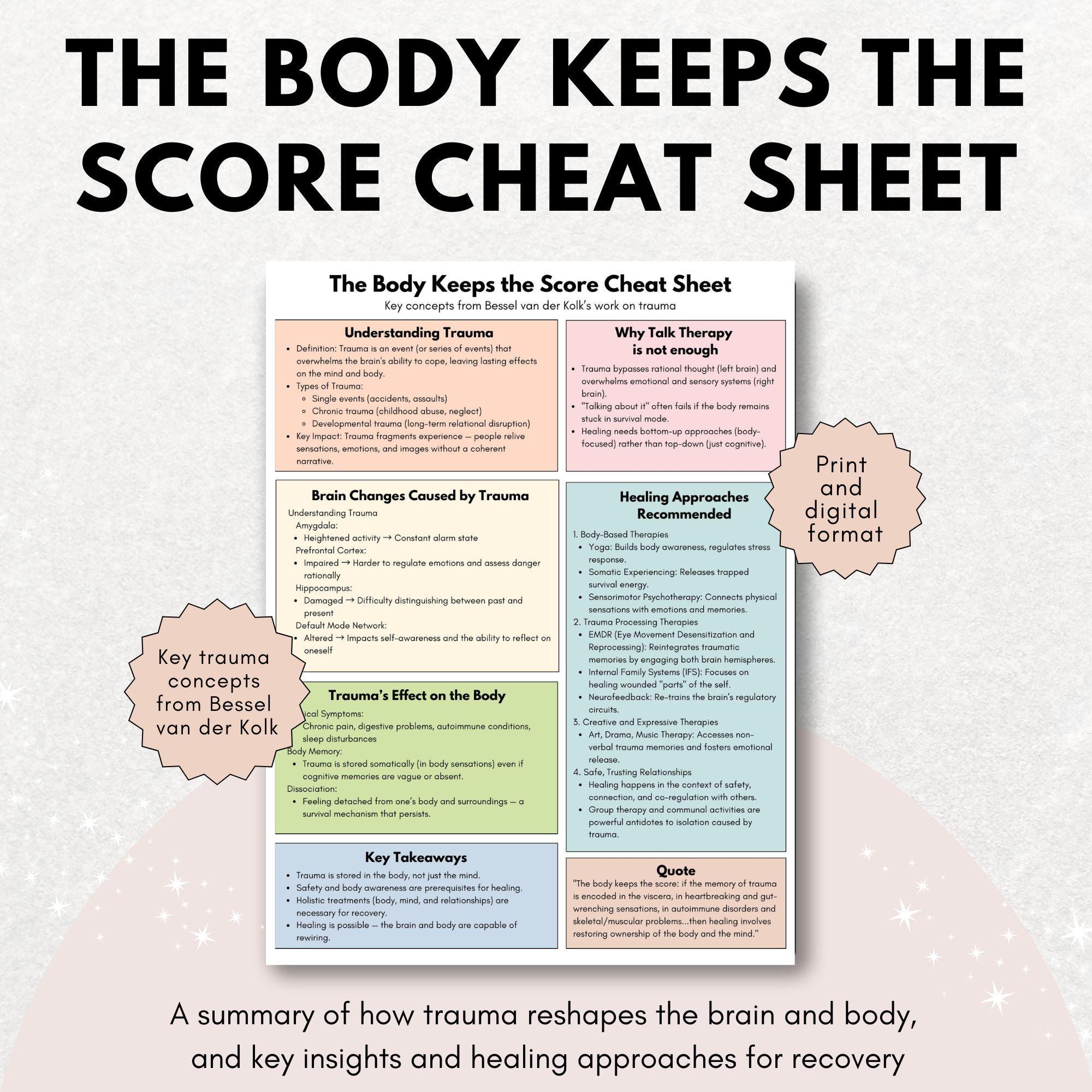 The Body Keeps the Score Cheat Sheet: Trauma Healing Summary (printable ...
