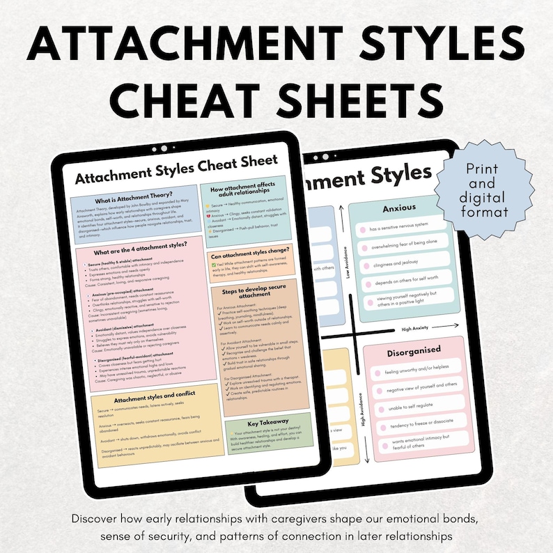 Attachment Styles Cheat Sheet: Therapy Worksheet (5-page Digital ...