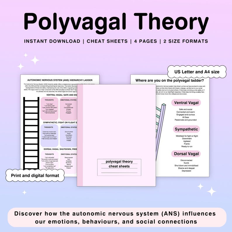 Polyvagal Theory | Nervous System Regulation | Polyvagal Ladder | Cheat ...