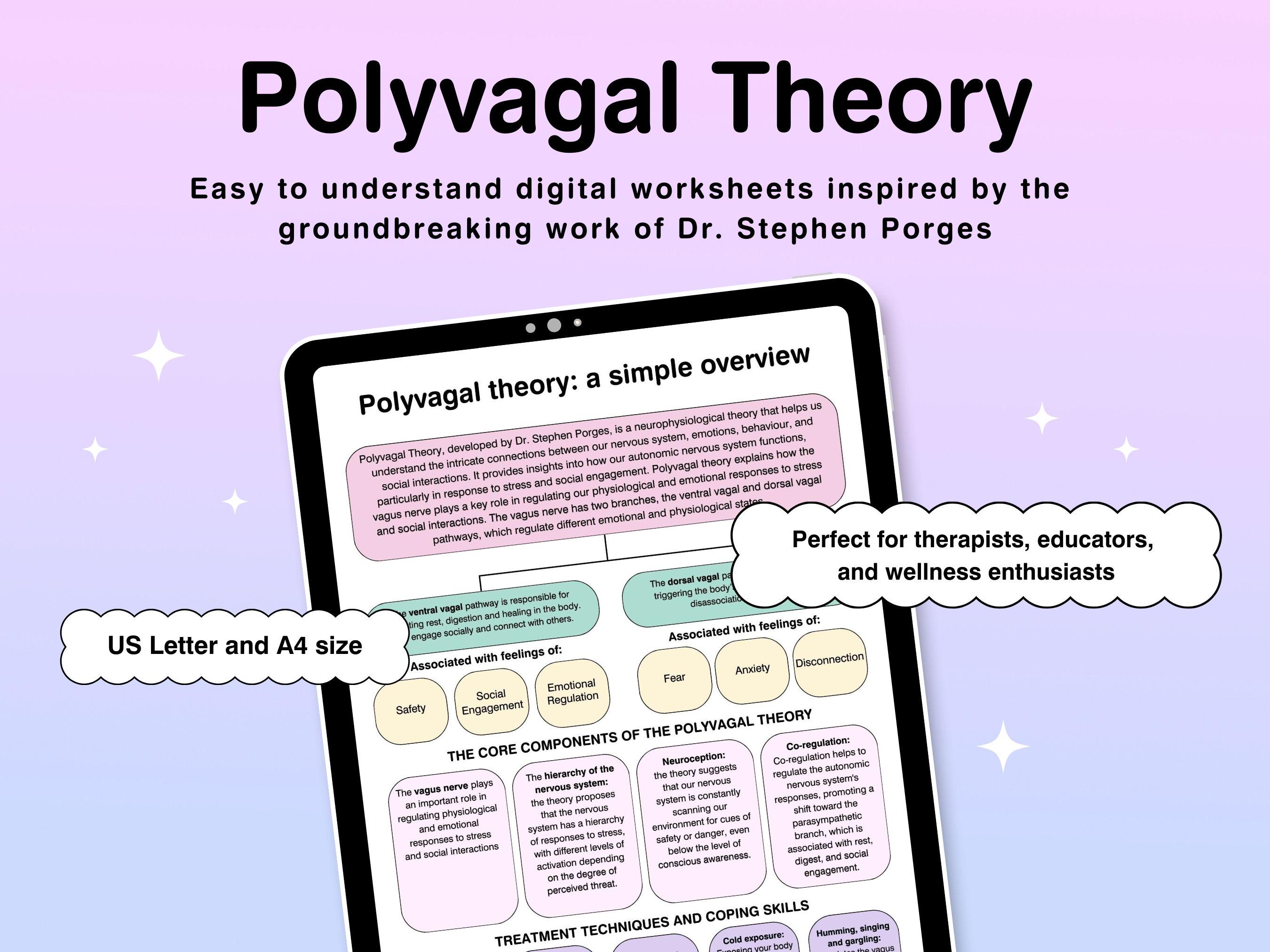 Polyvagal Theory Nervous System Regulation Polyvagal Ladder Cheat ...