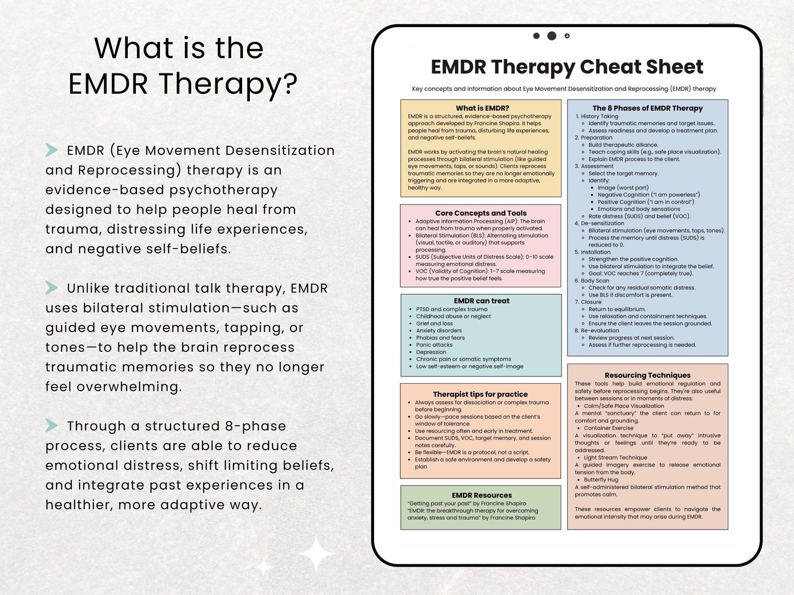 EMDR Therapy, EMDR Sheets, EMDR Therapy Office Forms, Emdr Counseling ...