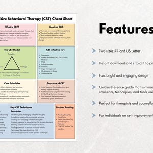 CBT Cheat Sheet: Cognitive Behavioral Therapy Printable (PDF Download) - Etsy