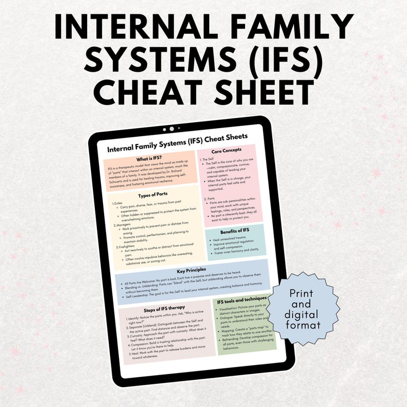 IFS Cheat Sheets: Parts Mapping, Self Work Therapy Notes (printable ...