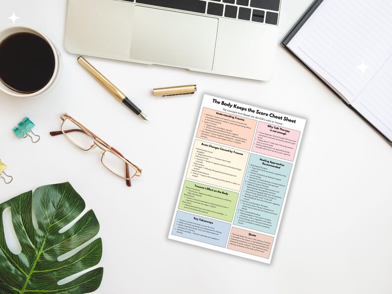 The Body Keeps the Score Cheat Sheet: Trauma Healing Summary (printable ...