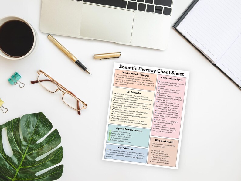 Somatic Therapy Cheat Sheet - Etsy