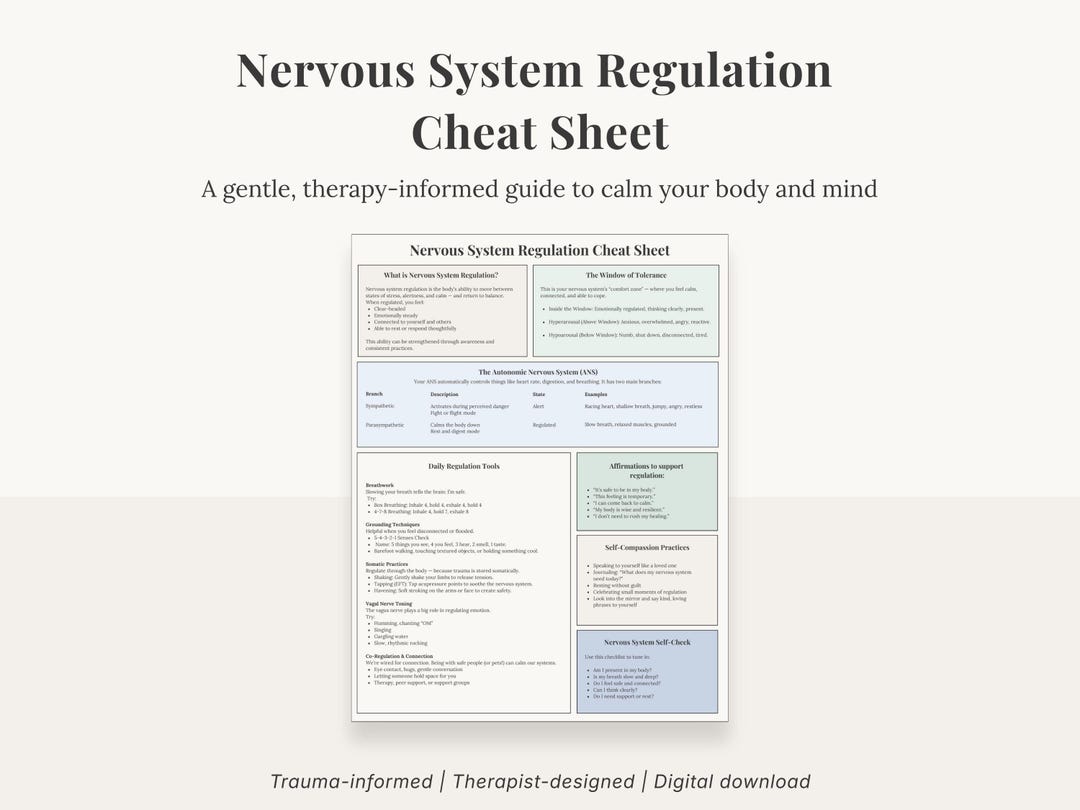 Nervous System Regulation Cheat Sheet, Window of Tolerance , Grounding ...