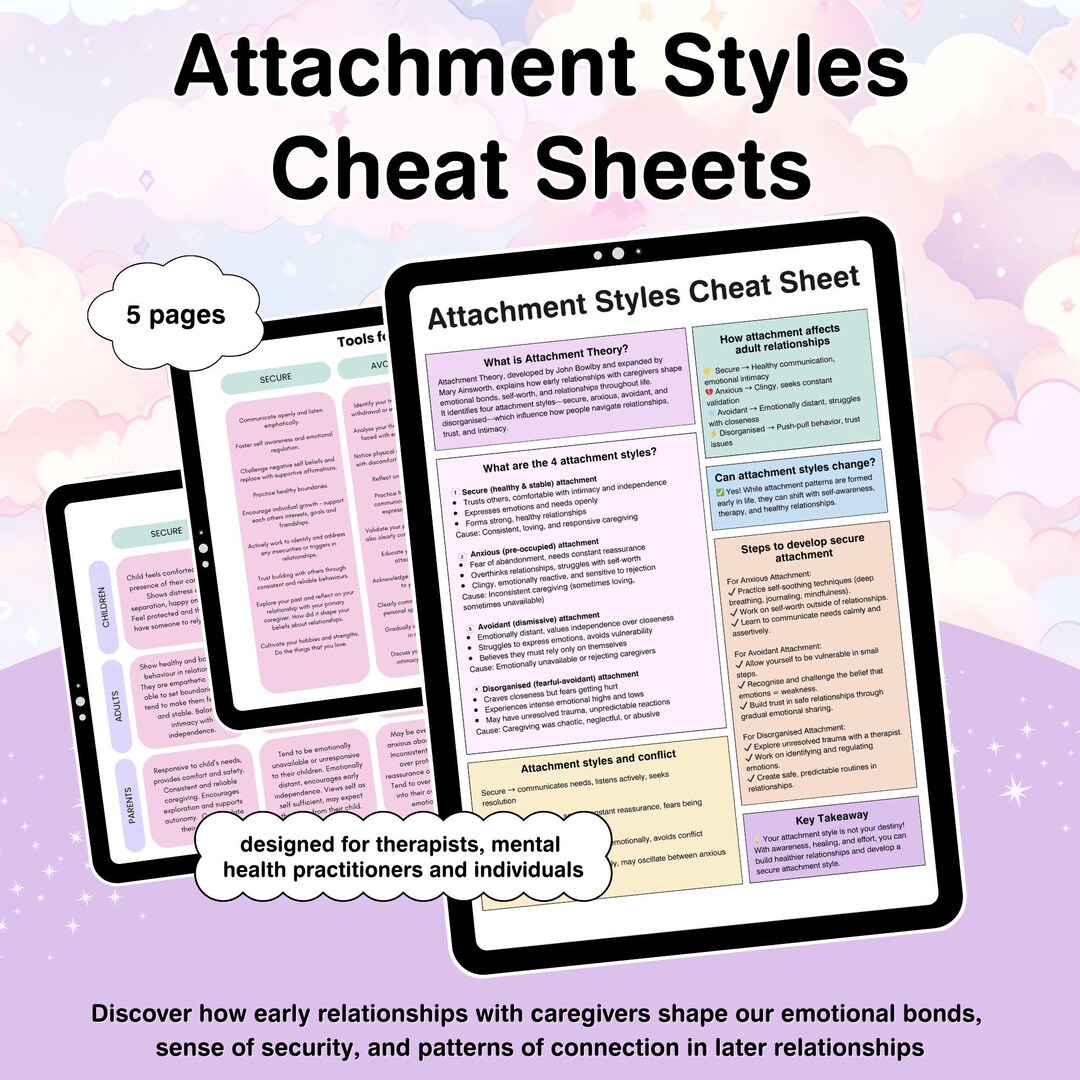 Attachment Styles Cheat Sheet, Attachment Theory, Anxious Attachment ...