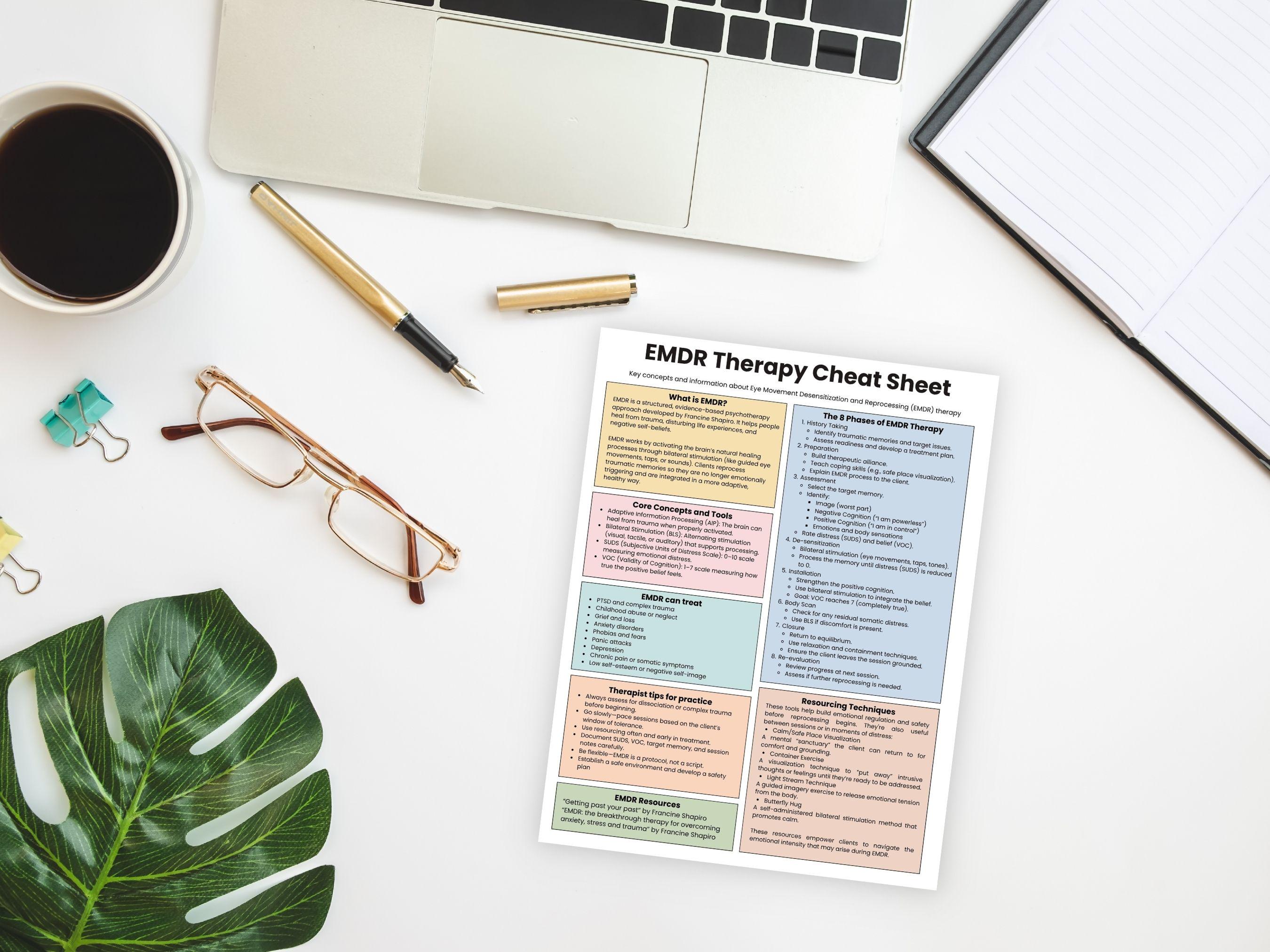 EMDR Therapy, EMDR Sheets, EMDR Therapy Office Forms, Emdr Counseling ...