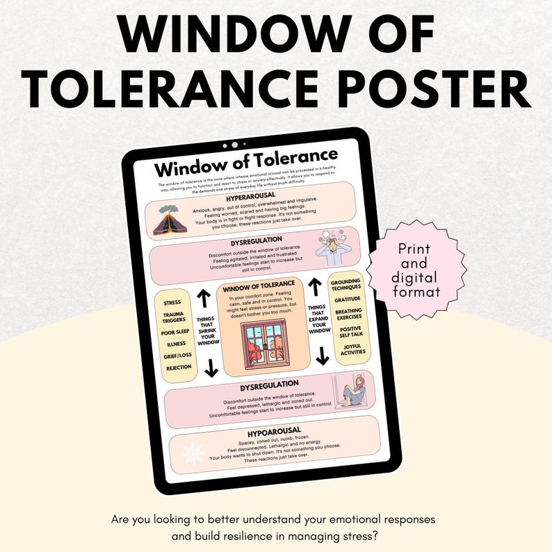 Window of Tolerance Poster | Emotional Regulation | Understand Your ...