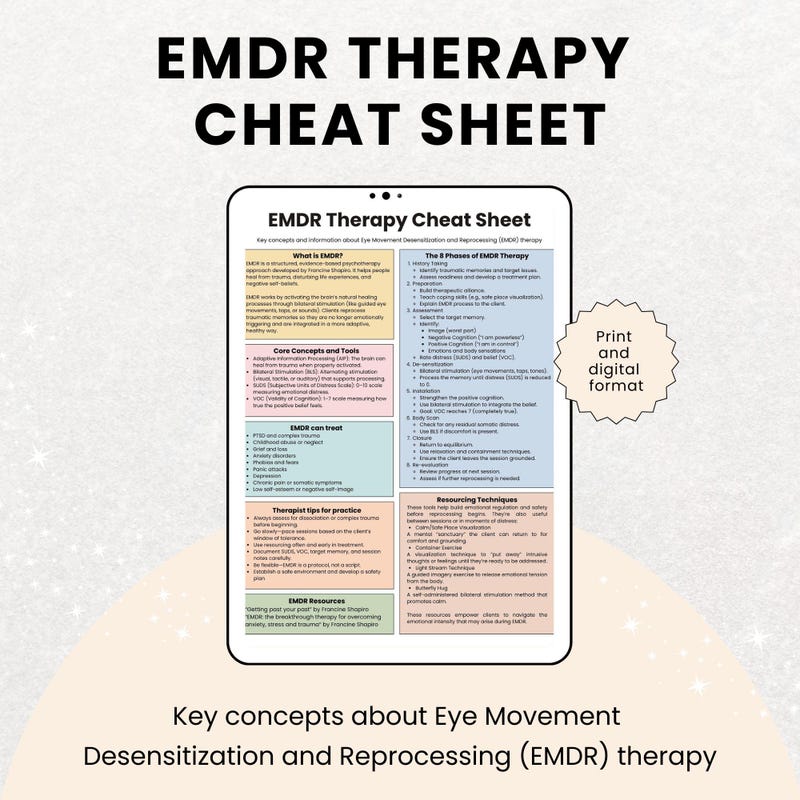 Emdr Therapy - Etsy