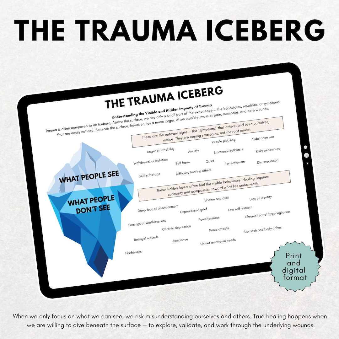 The Trauma Iceberg, Trauma Therapy Exercise, Worksheets for Therapy ...