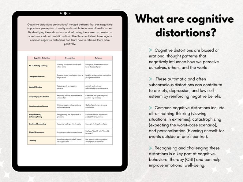 Cognitive Distortions Cheat Sheet: Therapy Worksheets (digital Download ...
