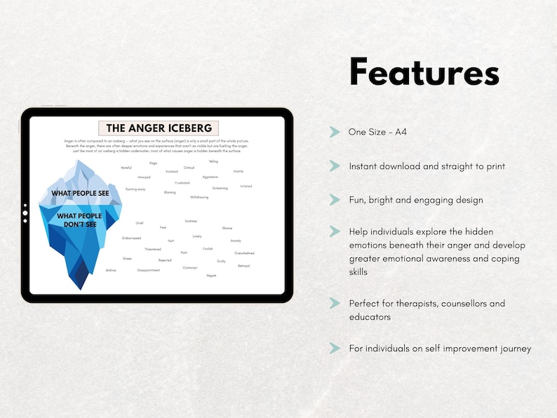 The Anger Iceberg, Understanding Anger, Anger Workbook, Anger ...