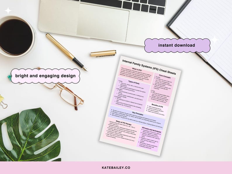 Internal Family Systems IFS Cheat Sheets, Parts Mapping, Self Work ...