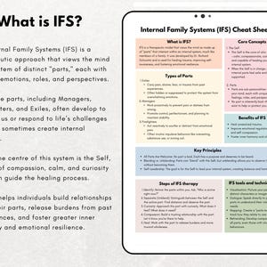 IFS Cheat Sheets: Parts Mapping, Self Work Therapy Notes (printable ...