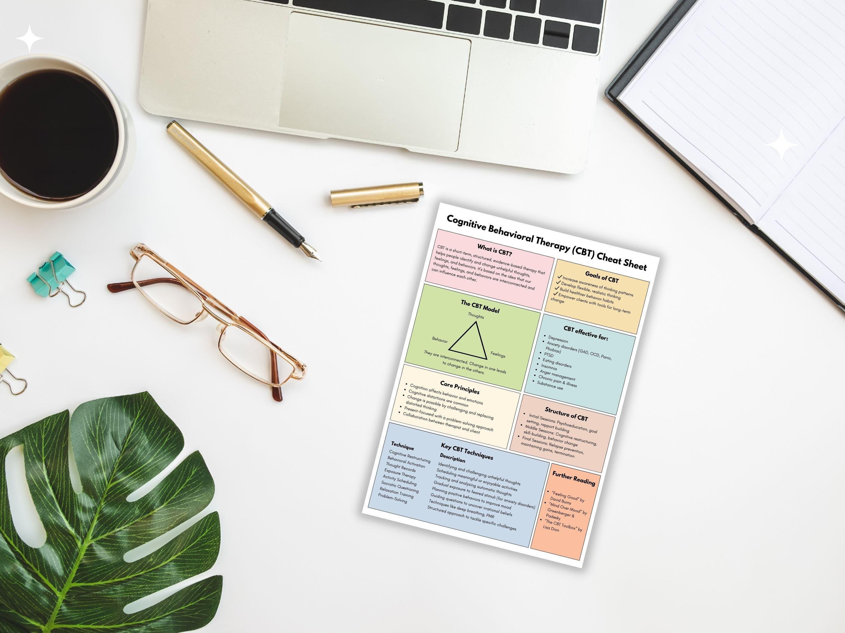 CBT Cheat Sheet: Cognitive Behavioral Therapy Printable (PDF Download) - Etsy