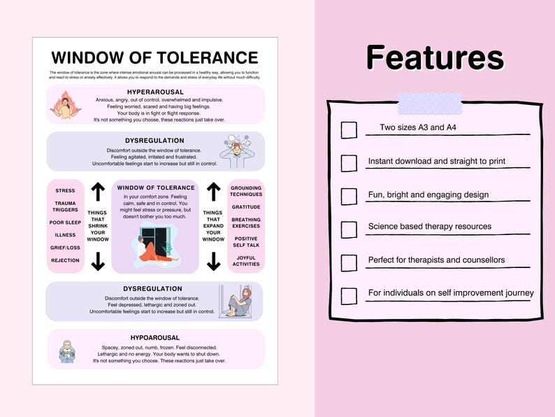Window of Tolerance Poster Understand Your Arousal States and Learn How ...