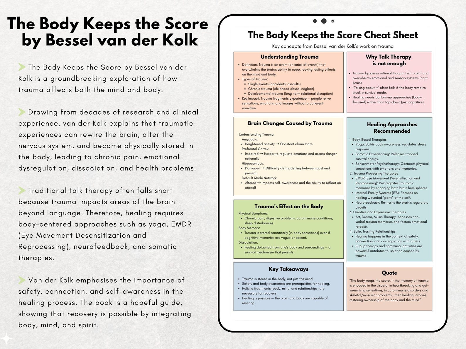 The Body Keeps the Score Cheat Sheet: Trauma Healing Summary (printable ...