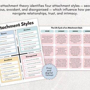 Attachment Styles Cheat Sheet: Therapy Worksheet (5-page Digital ...