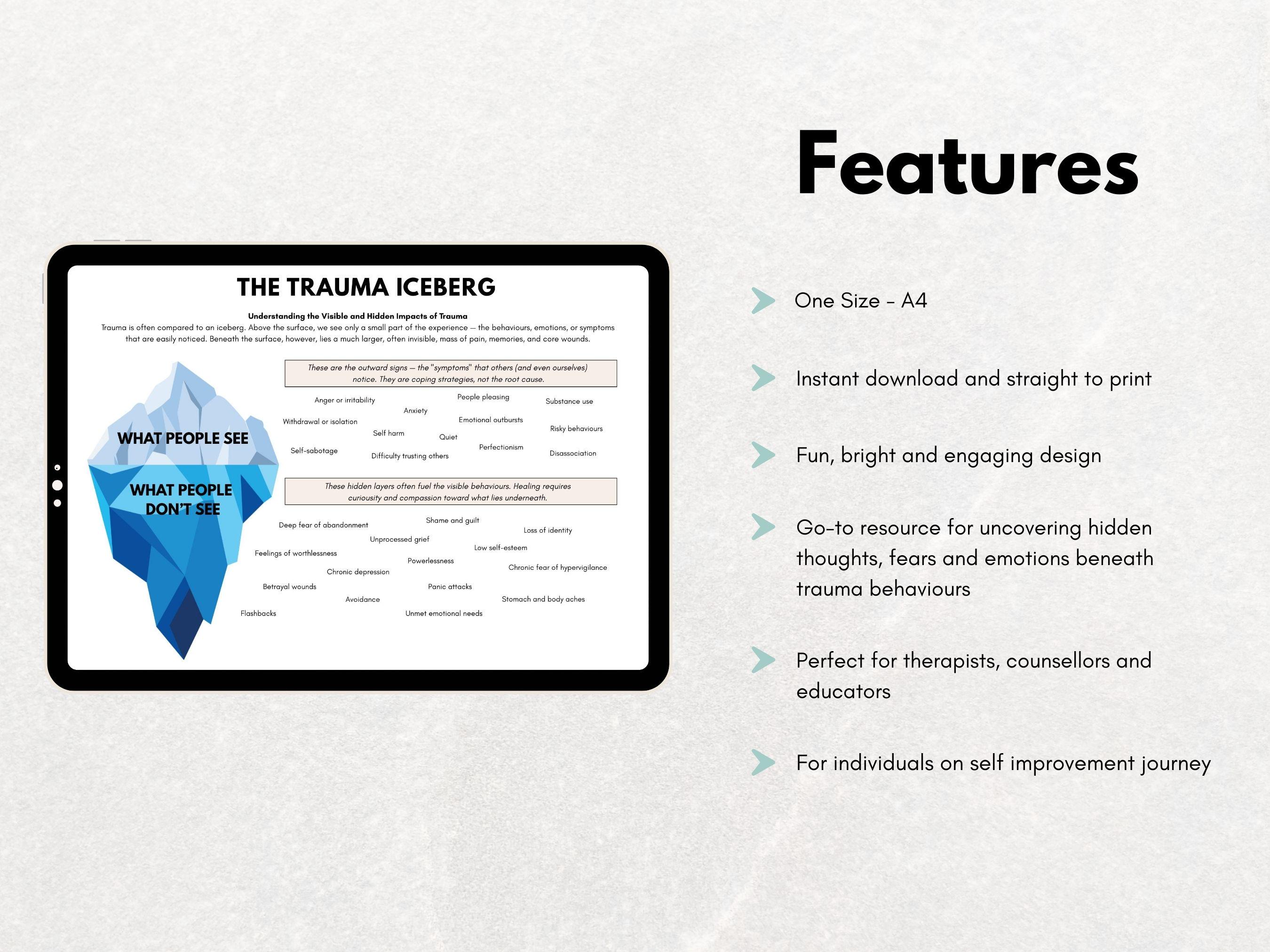 Trauma Iceberg Worksheet: Therapy Tool for Mental Health (PDF) - Etsy