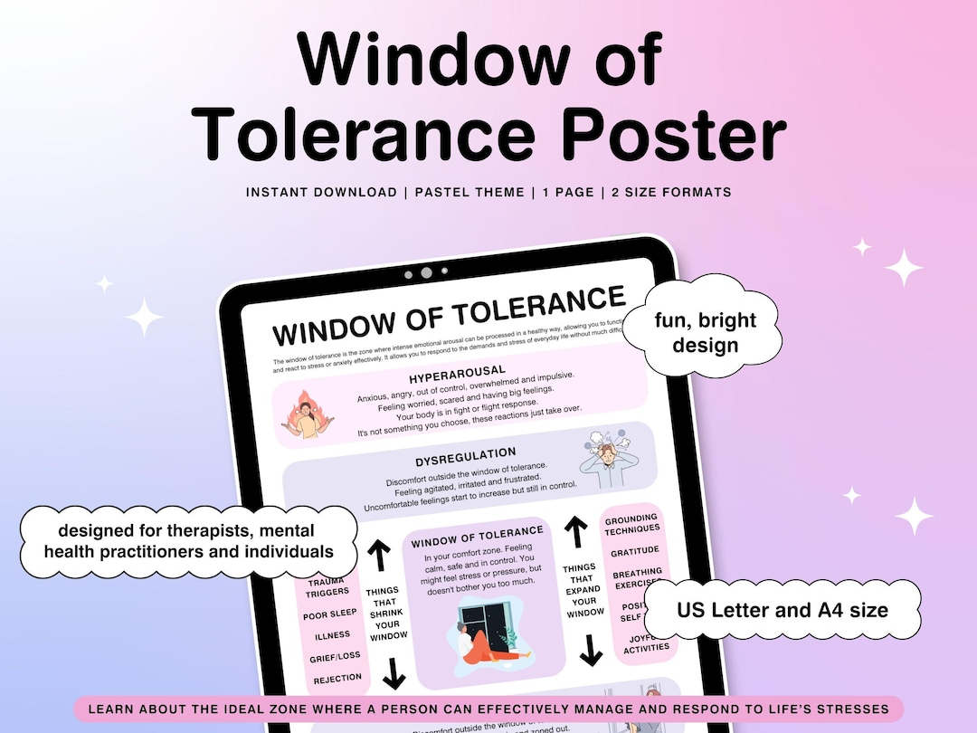 Window of Tolerance Poster | Emotional Regulation | Understand Your ...