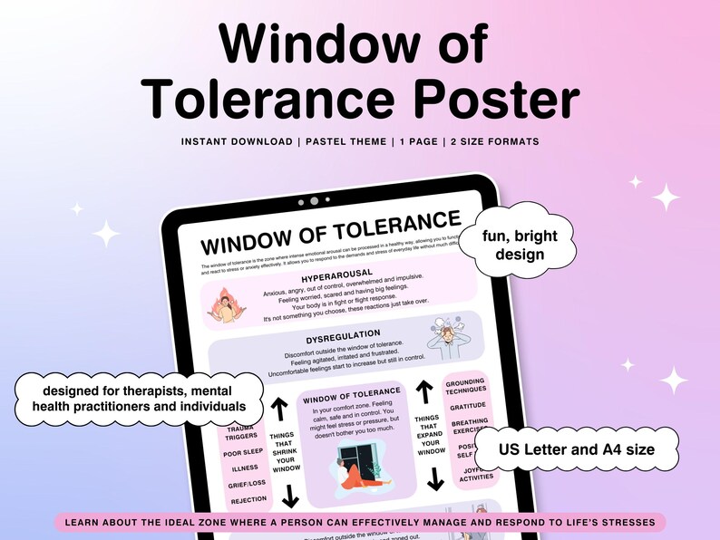 Window of Tolerance Poster Understand Your Arousal States and Learn How ...