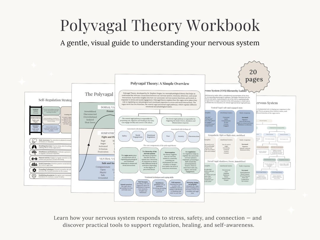 Polyvagal Theory Workbook | Nervous System Regulation Guide | Trauma ...