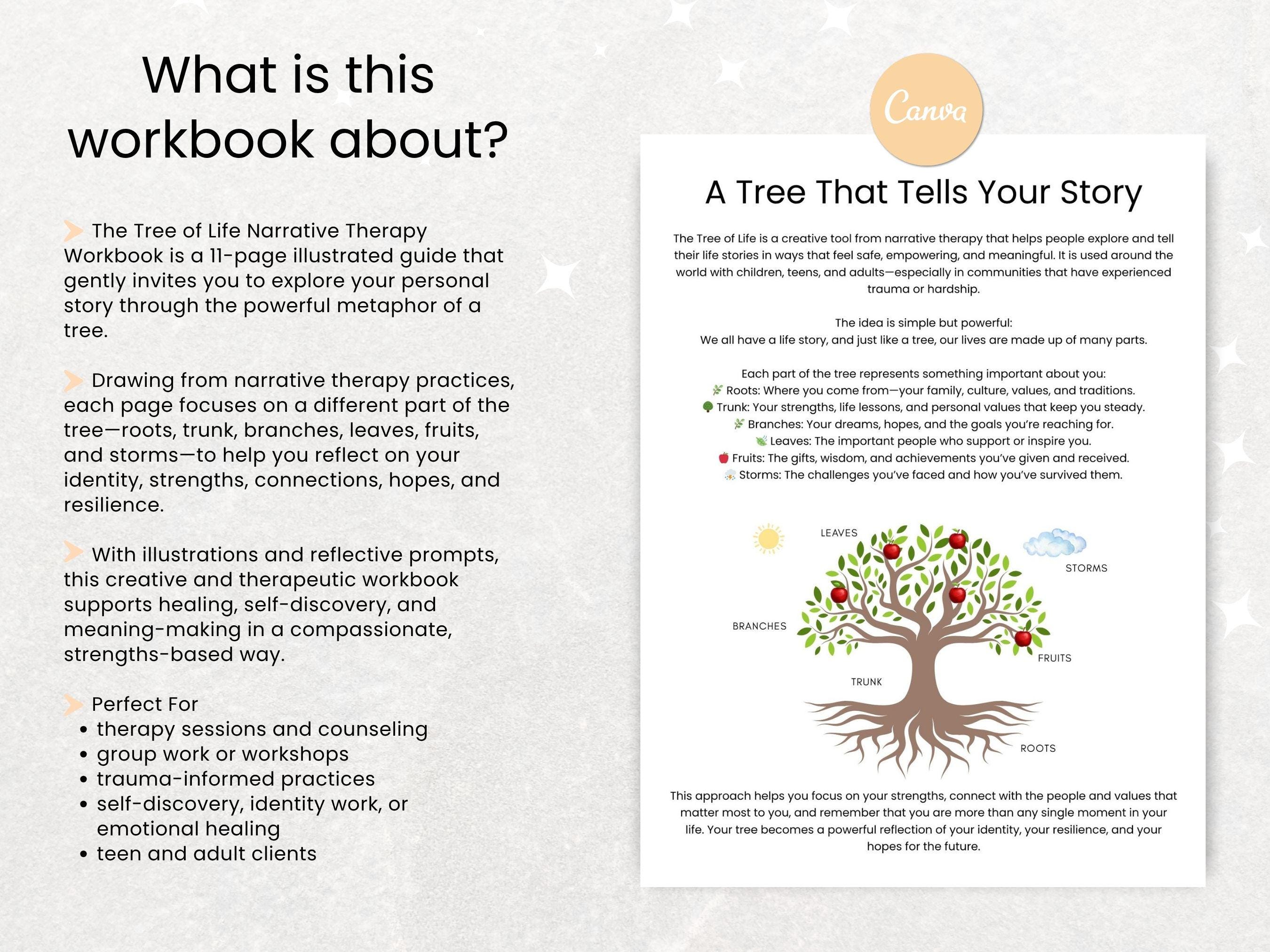 Tree of Life Narrative Therapy Workbook: Trauma & Anxiety Relief (PDF ...