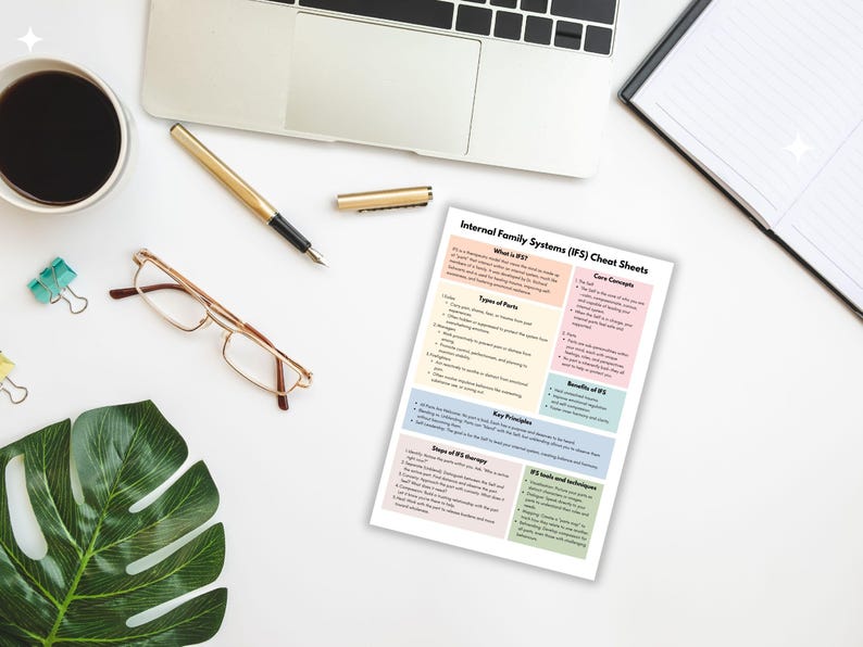 IFS Cheat Sheets: Parts Mapping, Self Work Therapy Notes (printable ...