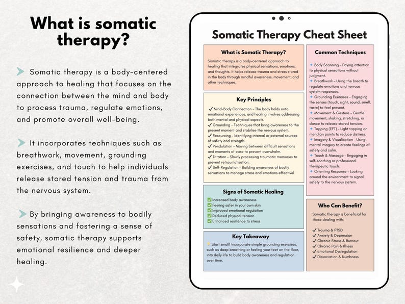 Somatic Therapy Cheat Sheet - Etsy