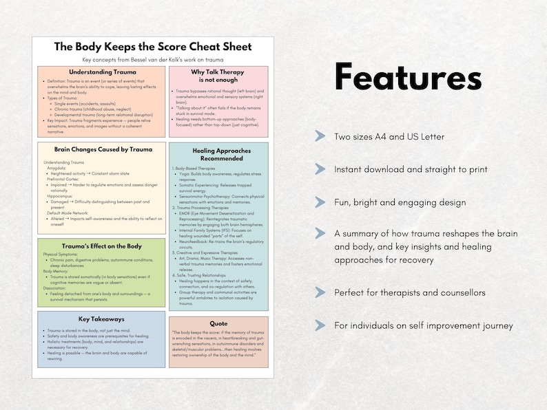 The Body Keeps the Score Cheat Sheet: Trauma Healing Summary (printable ...