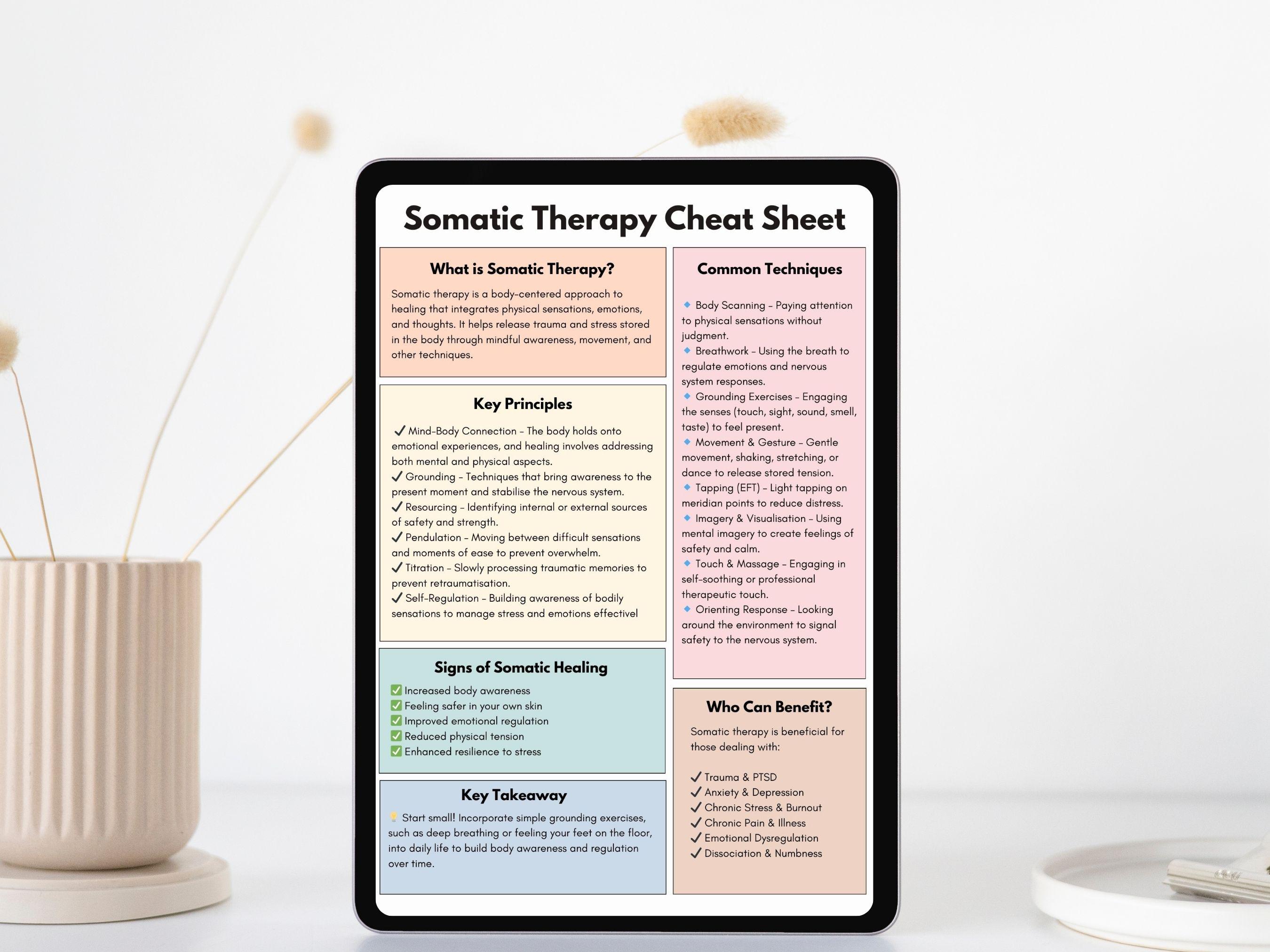 Somatic Therapy Cheat Sheet - Etsy