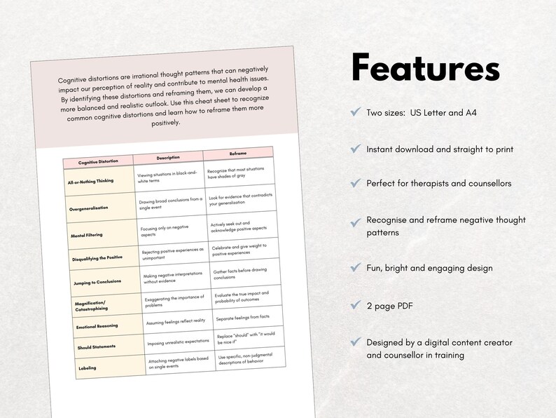 Cognitive Distortions Cheat Sheet: Therapy Worksheets (digital Download ...