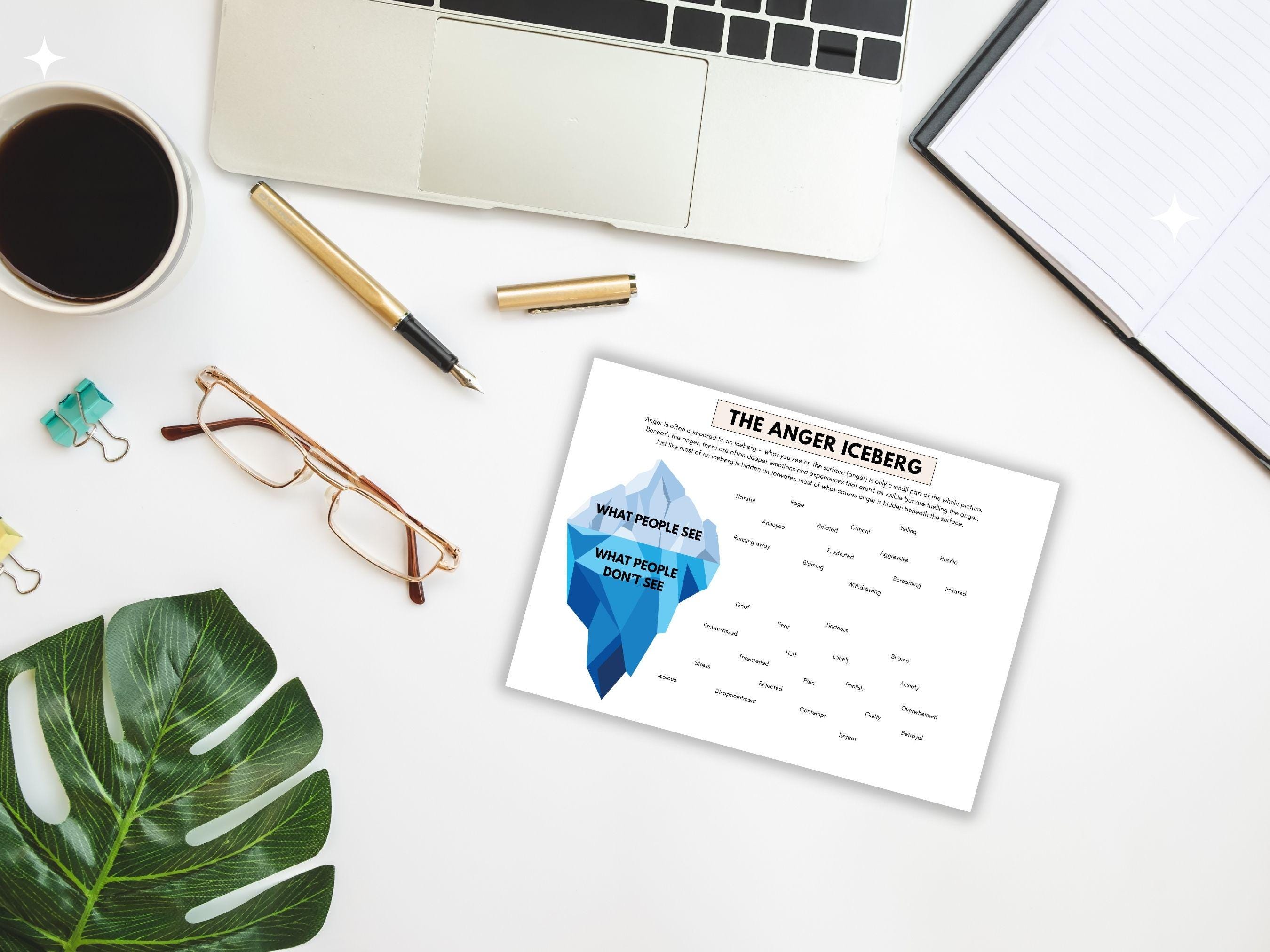 The Anger Iceberg, Understanding Anger, Anger Workbook, Anger ...