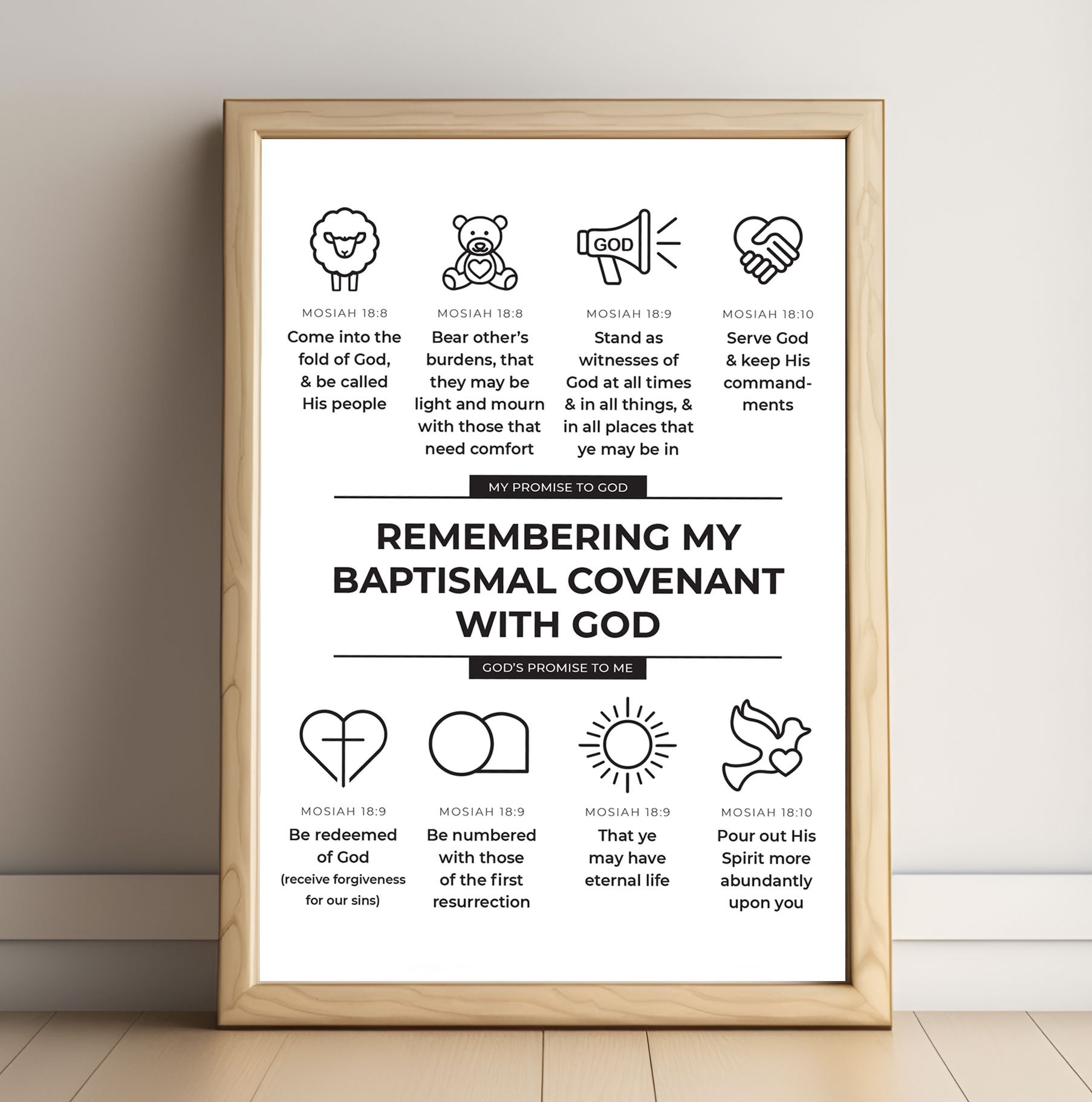 Latter Day Saint Baptismal Covenants Printable | LDS Baptism Poster | Book of Mormon Missionary ...