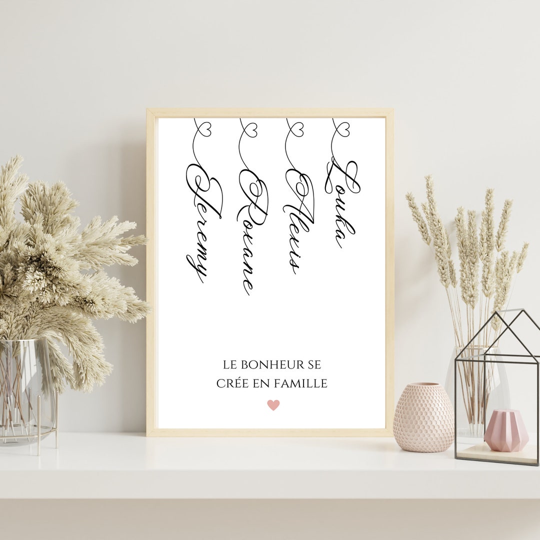 Family First Name Poster Personalized Family Poster Personalized ...