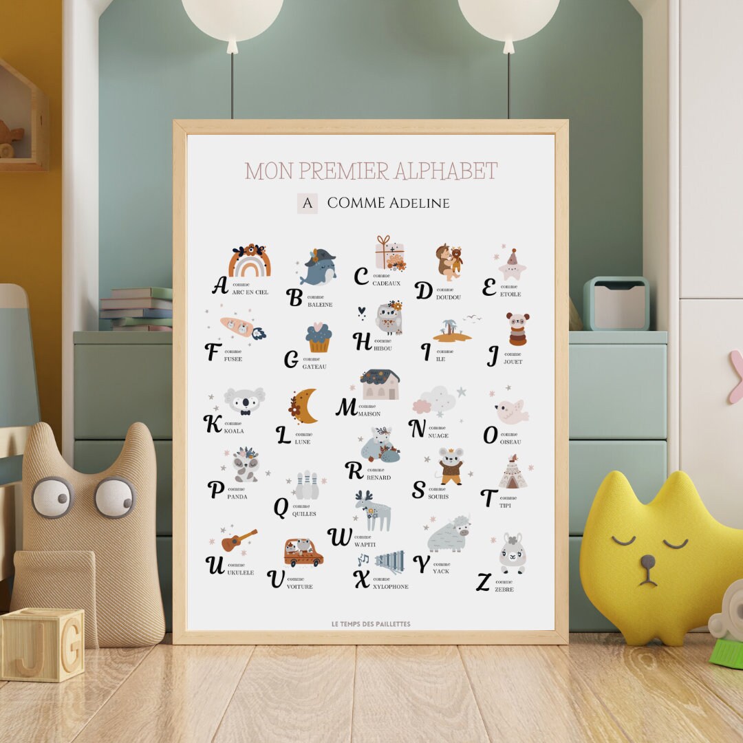 Customizable ABC Alphabet Poster First Name Boy Girl Room - Etsy