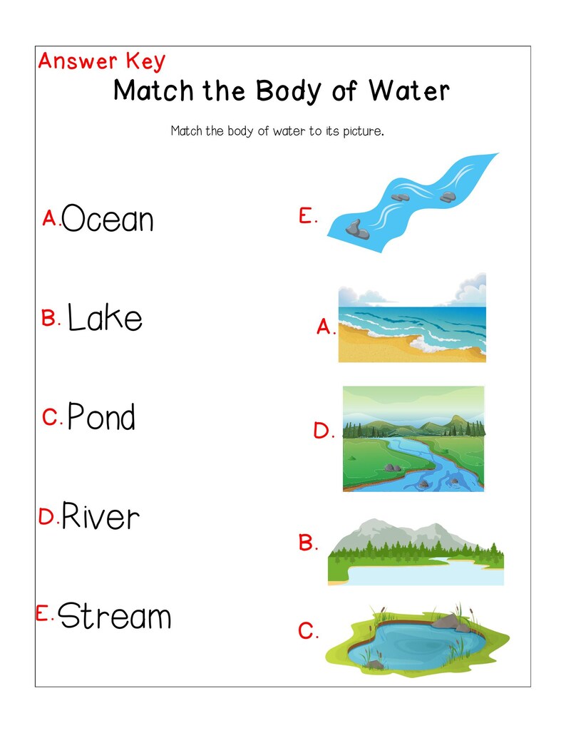 Water on Earth, Bodies of Water - 1st, 2nd, 3rd Grade Science ...